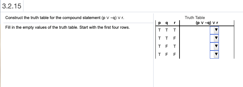 Solved 3.2.13 Construct the truth table for the compound | Chegg.com