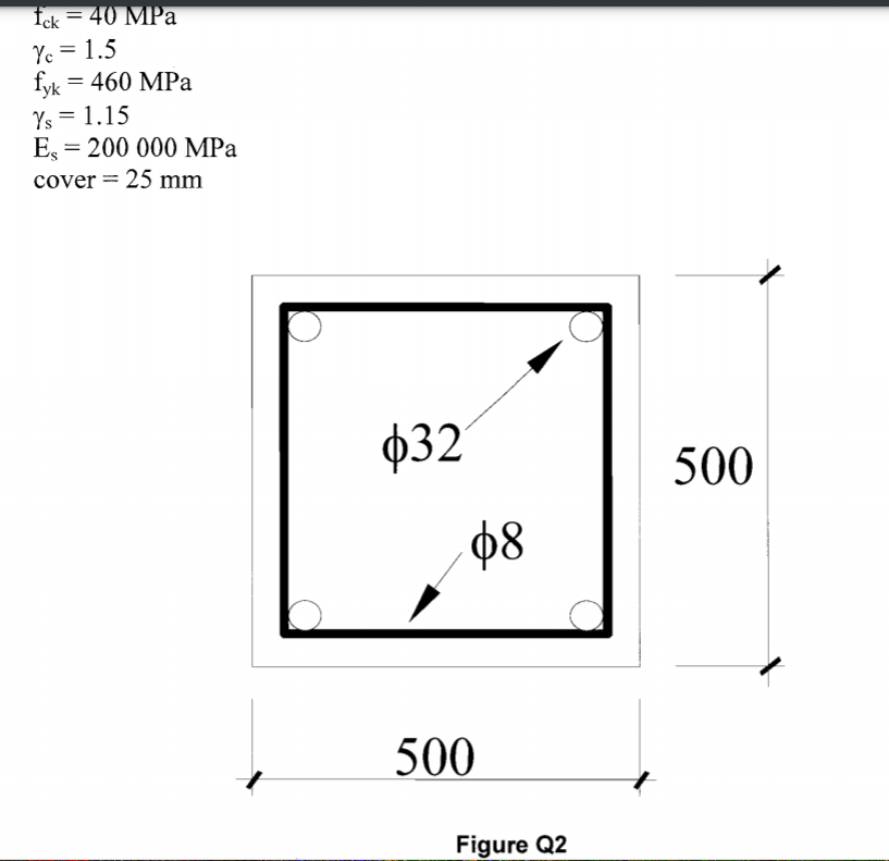 Solved answer all parts For the concrete column, shown in | Chegg.com