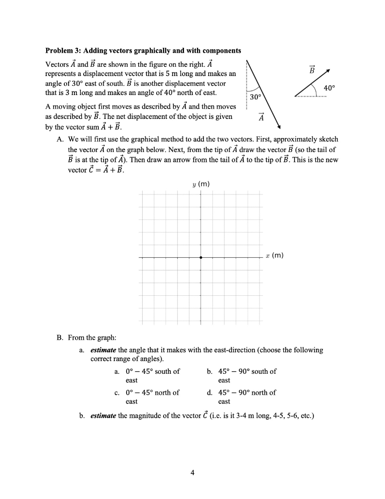 Solved Problem 3: Adding vectors graphically and with | Chegg.com