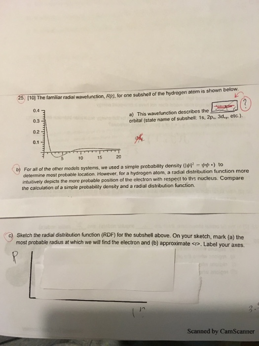 Solved The familiar radial wavefunction, R(r) for one | Chegg.com