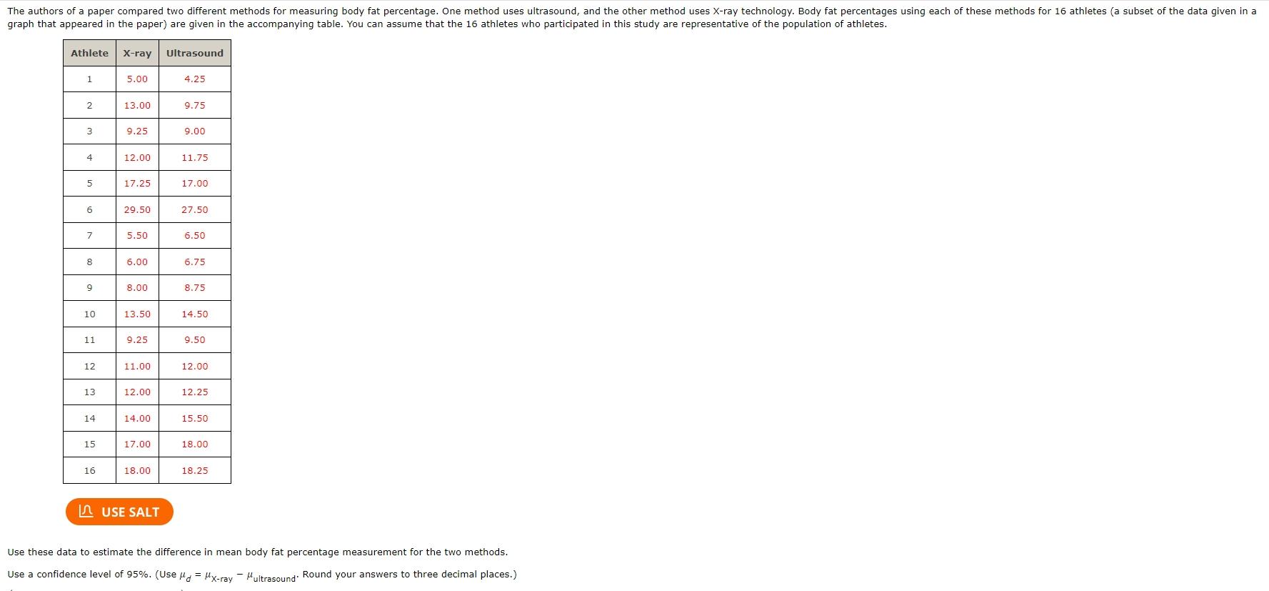 Solved The authors of a paper compared two different methods | Chegg.com