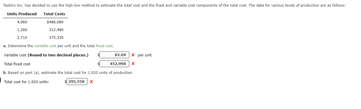 Solved a. Determine the variable cost per unit and the total | Chegg.com
