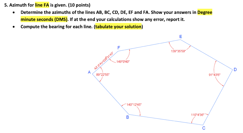 Solved 5. Azimuth for line FA is given. ( 10 points) - | Chegg.com