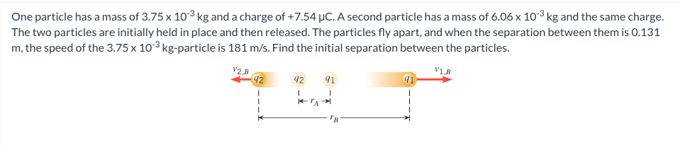 Solved One particle has a mass of 3.75×10−3 kg and a charge | Chegg.com