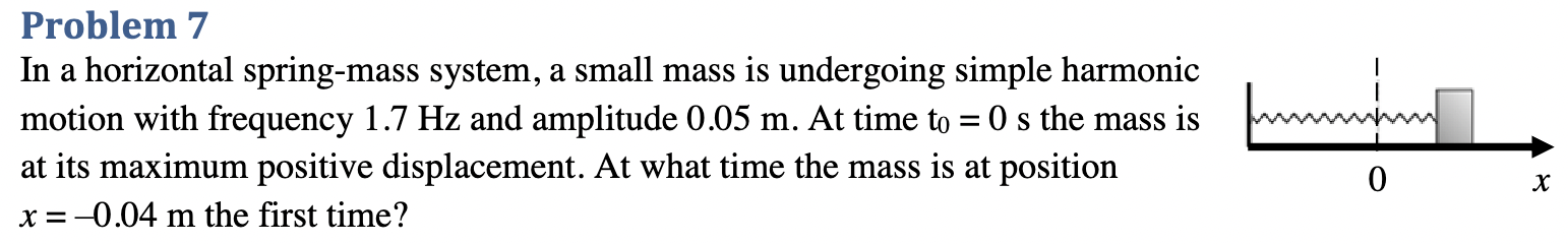 Solved Problem 7In a horizontal spring-mass system, a small | Chegg.com
