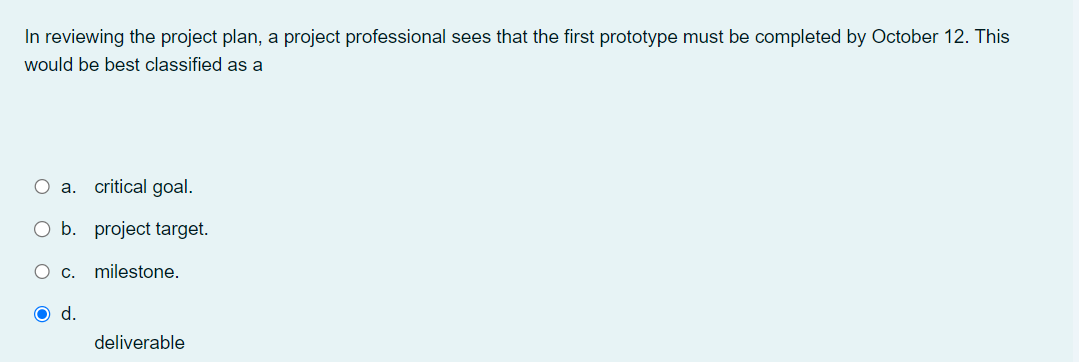 Solved In reviewing the project plan, a project professional | Chegg.com