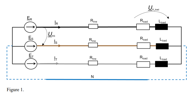 Solved 1. For the symmetrical 3-phase circuit in Figure | Chegg.com