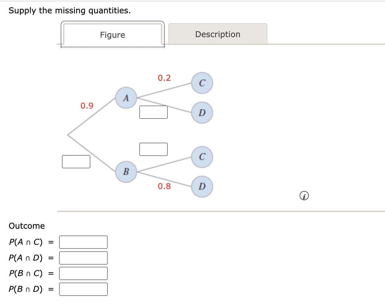 Solved Supply the missing quantities. | Chegg.com