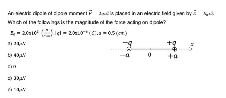 Solved An electric dipole of dipole moment P=2qa ^ is placed | Chegg.com