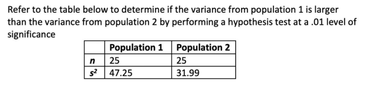Solved Refer to the table below to determine if the variance | Chegg.com
