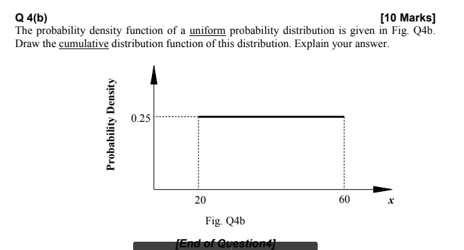 Solved Q 4(b) The probability density function of a uniform | Chegg.com