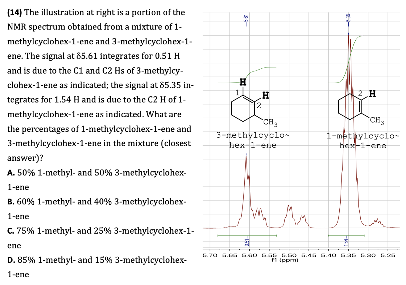 Solved 19'9- -5.35 H 1 H 2 H (14) The illustration at right | Chegg.com