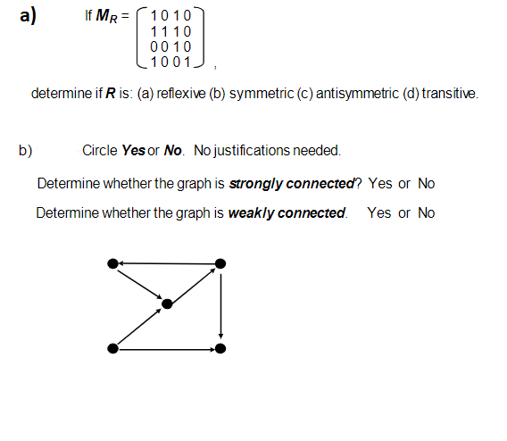 Solved a) If MR= 1010 1110 0010 1001 determine if Ris: (a) | Chegg.com