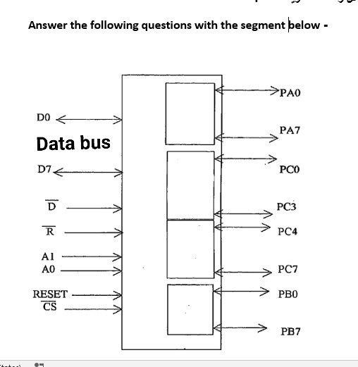 Solved 1- What is the number of this segment 2-what is the | Chegg.com