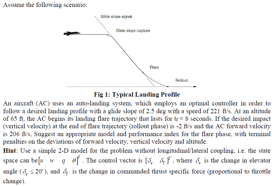 Assume the following scenario: Glide slope signal | Chegg.com