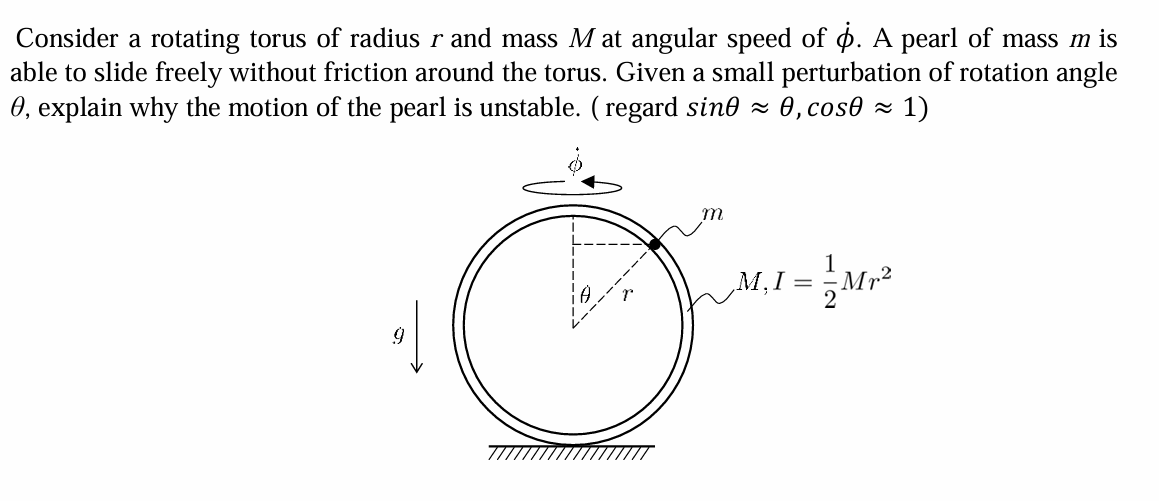 Solved Consider a rotating torus of radius r ﻿and mass M ﻿at | Chegg.com