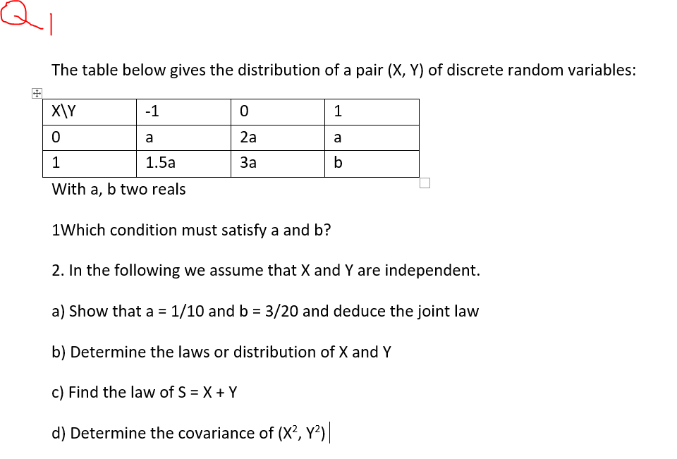 Solved QI The table below gives the distribution of a pair | Chegg.com