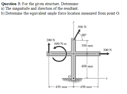 Solved Question 3: For the given structure. Determine: a) | Chegg.com