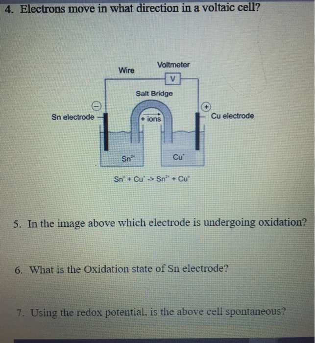 Solved Paragraph 1. Define Anode 2. Define Cathode 3. Define | Chegg.com