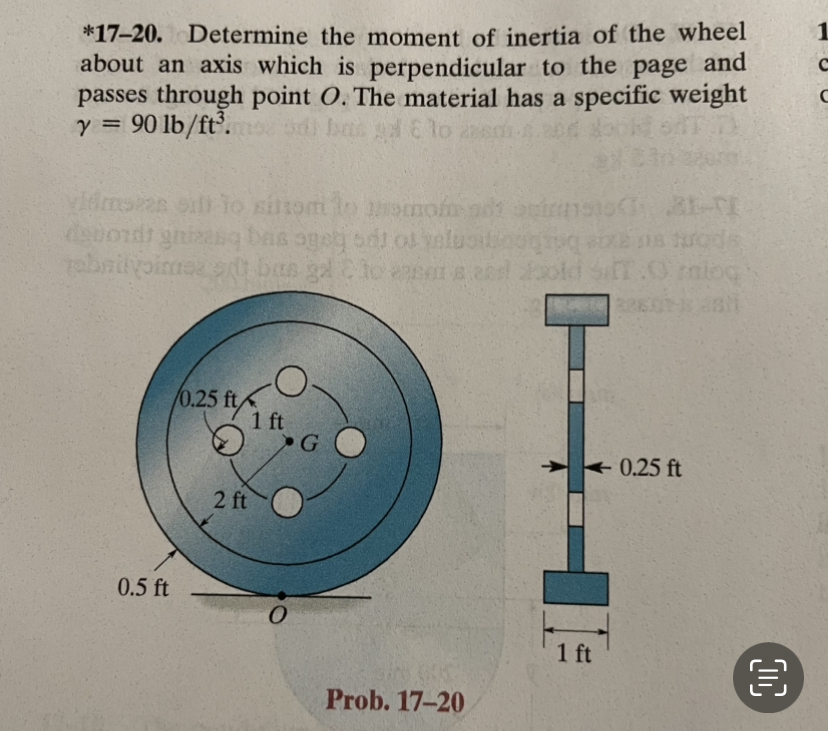 Solved *17-20. Determine the moment of inertia of the wheel | Chegg.com
