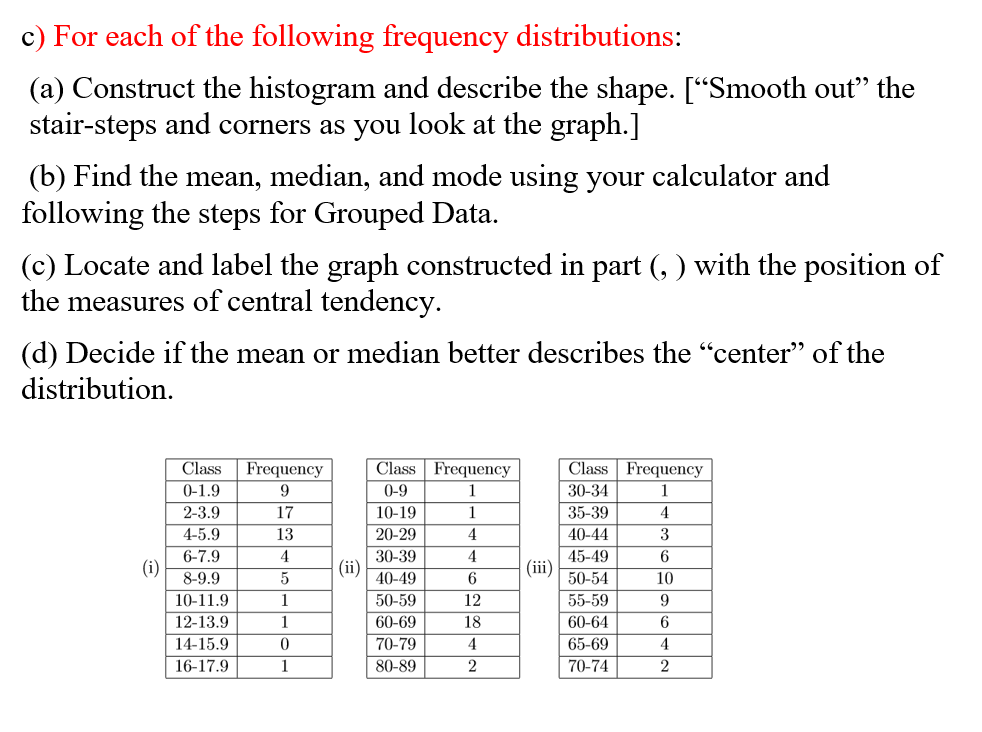 Solved c) For each of the following frequency distributions: | Chegg.com