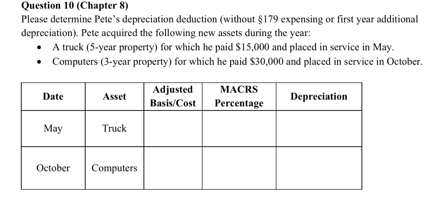Solved Question 10 (Chapter 8) Please determine Pete's | Chegg.com