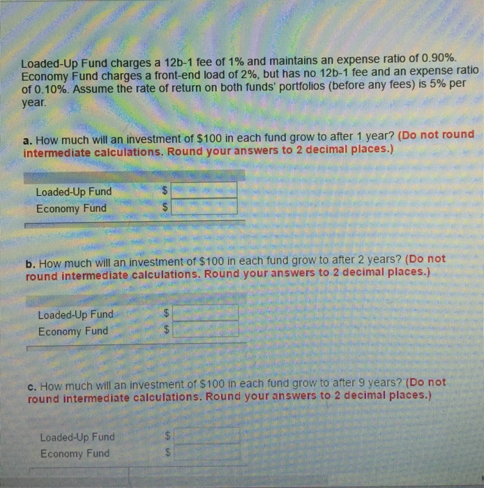 Solved Loaded-Up Fund charges a 12b-1 fee of 1% and | Chegg.com