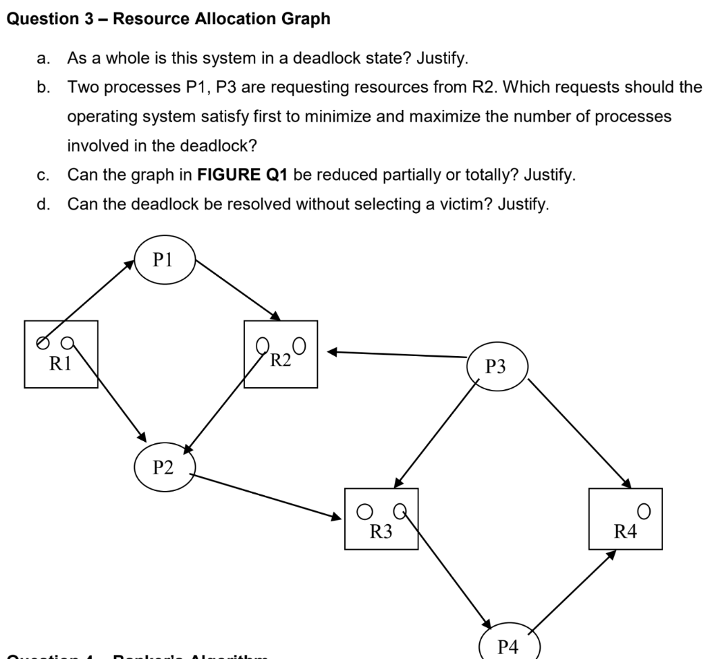 Solved Question 3 – Resource Allocation Graph a. As a whole | Chegg.com