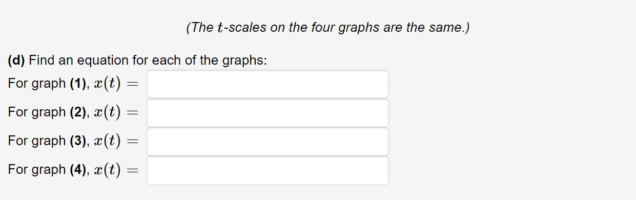 Solved (1 point) Each graph below represents a solution to | Chegg.com