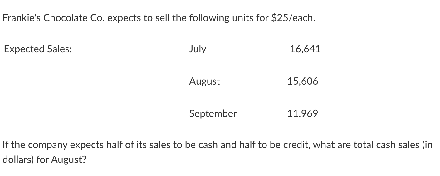 Solved F E If the company expects half of its sales to be | Chegg.com