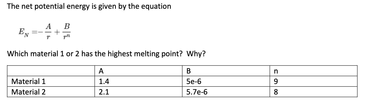 Solved The net potential energy is given by the equation A B | Chegg.com