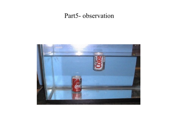Solved Part5- observation | Chegg.com
