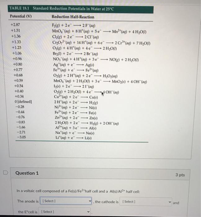 Solved TABLE 18.1 Standard Reduction Potentials in Water at | Chegg.com