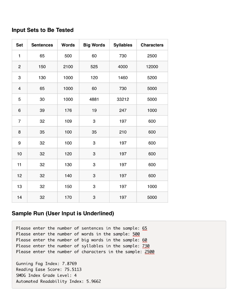 The Gunning Fog Score The Gunning Fog Index | Chegg.com
