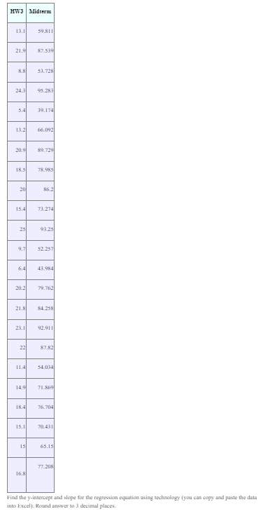 Solved A Teacher Believes That The Third Homework Assignment 5896