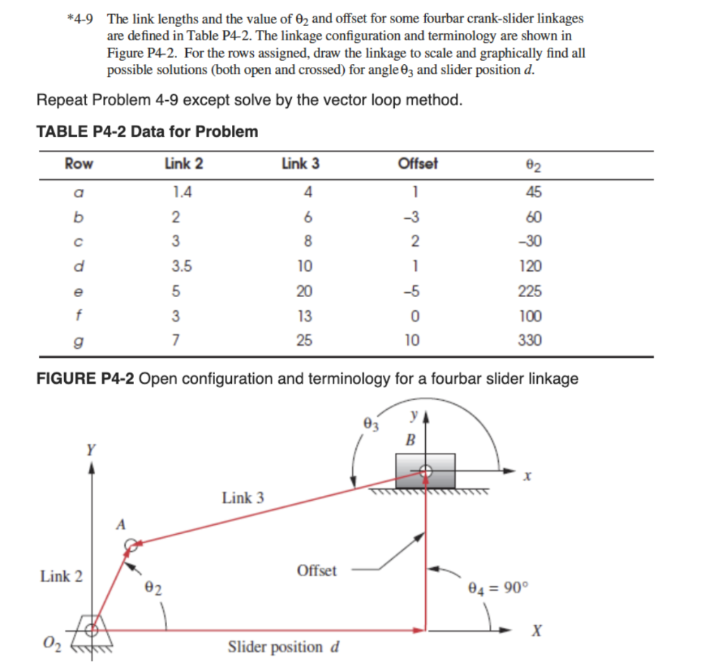 Solved DESIGN OF MACHINERY An Introduction to the Synthesis | Chegg.com