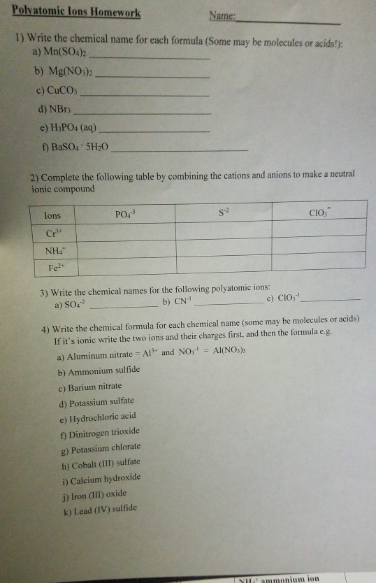 Solved Polyatomic lons Homework Name: 1) Write the chemical | Chegg.com
