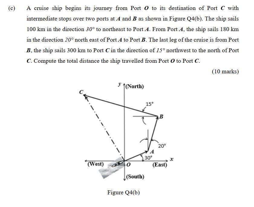 Solved (c) A cruise ship begins its journey from Port O to | Chegg.com