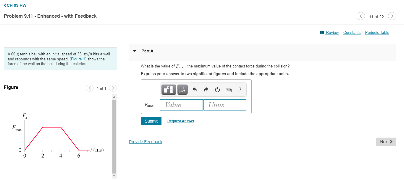 Solved 0 -1 (ms) 0 2 4 6 | Chegg.com