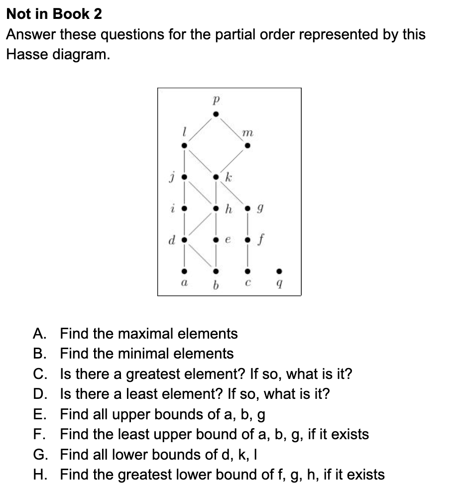 Solved Not in Book 2 Answer these questions for the partial | Chegg.com