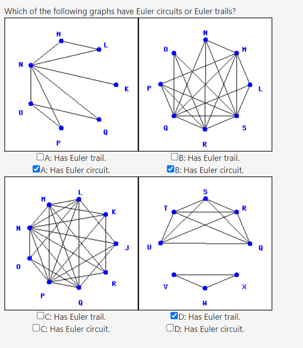 Solved Which of the following graphs have Euler circuits or | Chegg.com