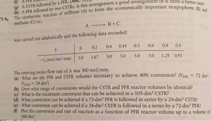 Solved (f) A PFR IUIO (g) A CSTR followed by a PFR. (AS.. | Chegg.com