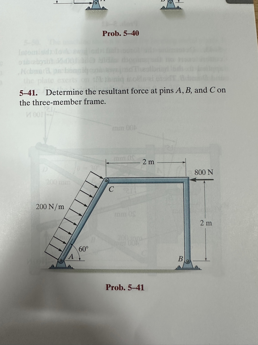 Solved Prob. 5-40 5-41. Determine the resultant force at | Chegg.com