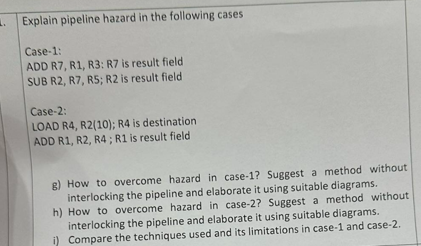 Solved Explain pipeline hazard in the following cases | Chegg.com