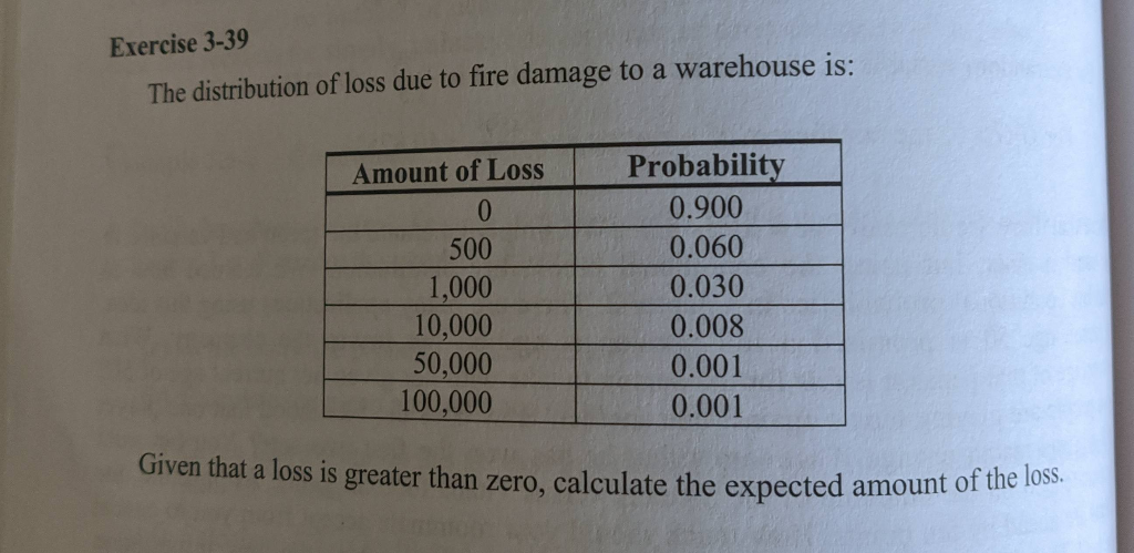 Solved The answer is 2900, and the other chegg answers miss | Chegg.com