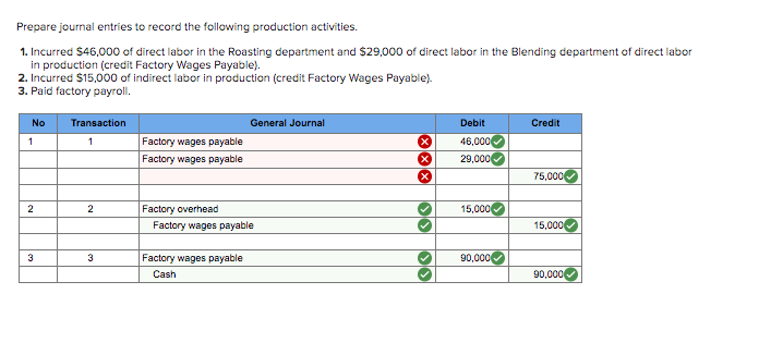 Solved Prepare journal entries to record the following | Chegg.com