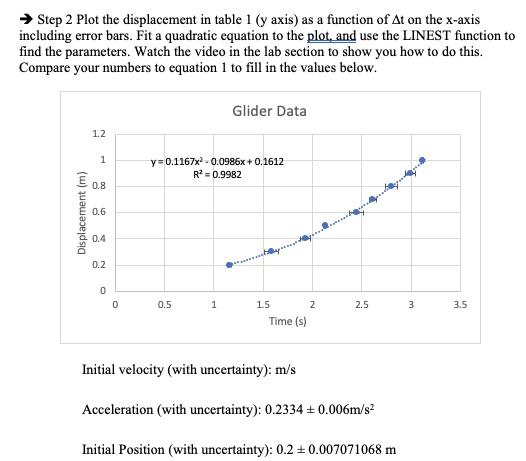 Solved Part 1: Verification of Equations 1& 2a Data and | Chegg.com