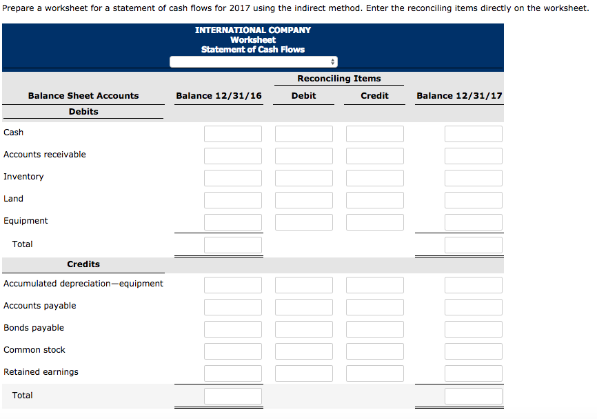 Solved Comparative Balance Sheets For International Company Chegg