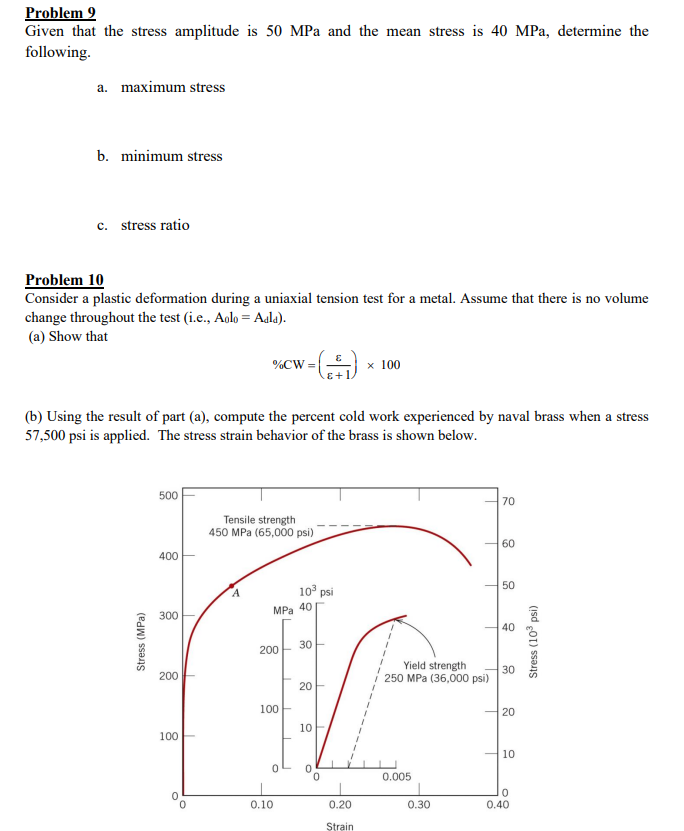 Solved Problem 9 Given that the stress amplitude is 50MPa | Chegg.com
