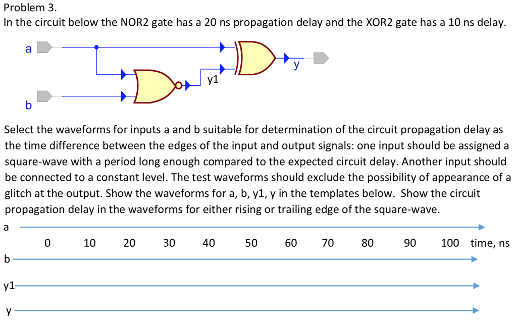 Solved Problem 3. In the circuit below the NOR2 gate has a | Chegg.com